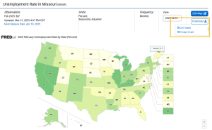 Downloading Data from FRED | Getting To Know FRED